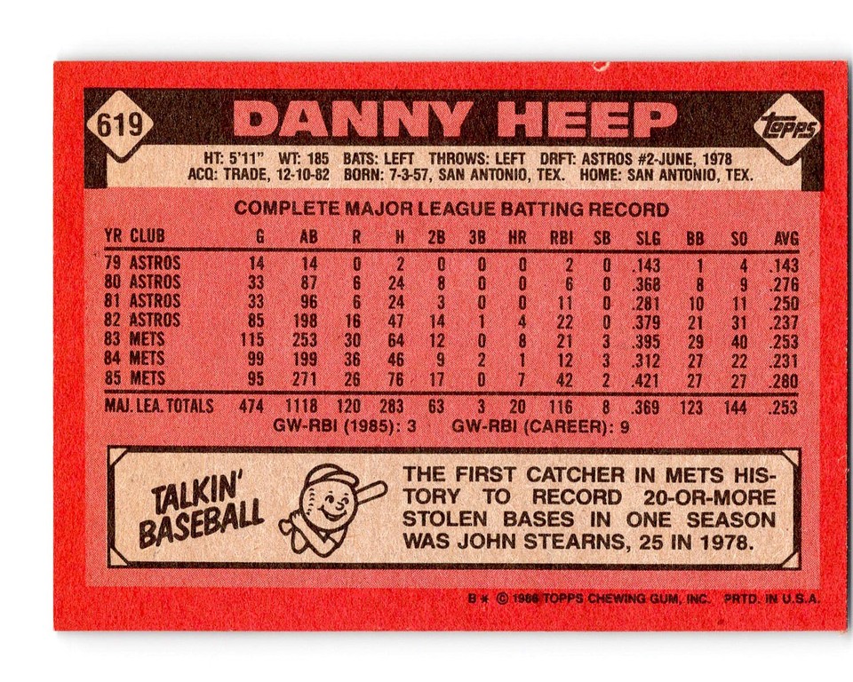 1986 Topps #619 Danny Heep New York Mets Baseball Card | eBay