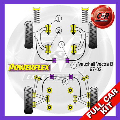 Powerflex 18mm Front ARB Bushes Complete Bush Kit Fits Opel Vectra B ...
