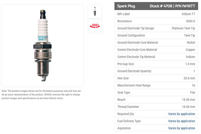 DENSO Iridium TT Power Spark Plugs for Honda Civic 1300 WC 1300 L SS ...
