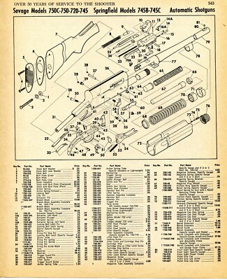 1968 Print Ad Savage 750C 750 720 745 Springfield 745B 745C Shotgun ...