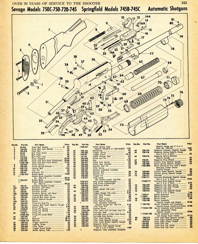 1968 Print Ad Savage 750C 750 720 745 Springfield 745B 745C Shotgun ...