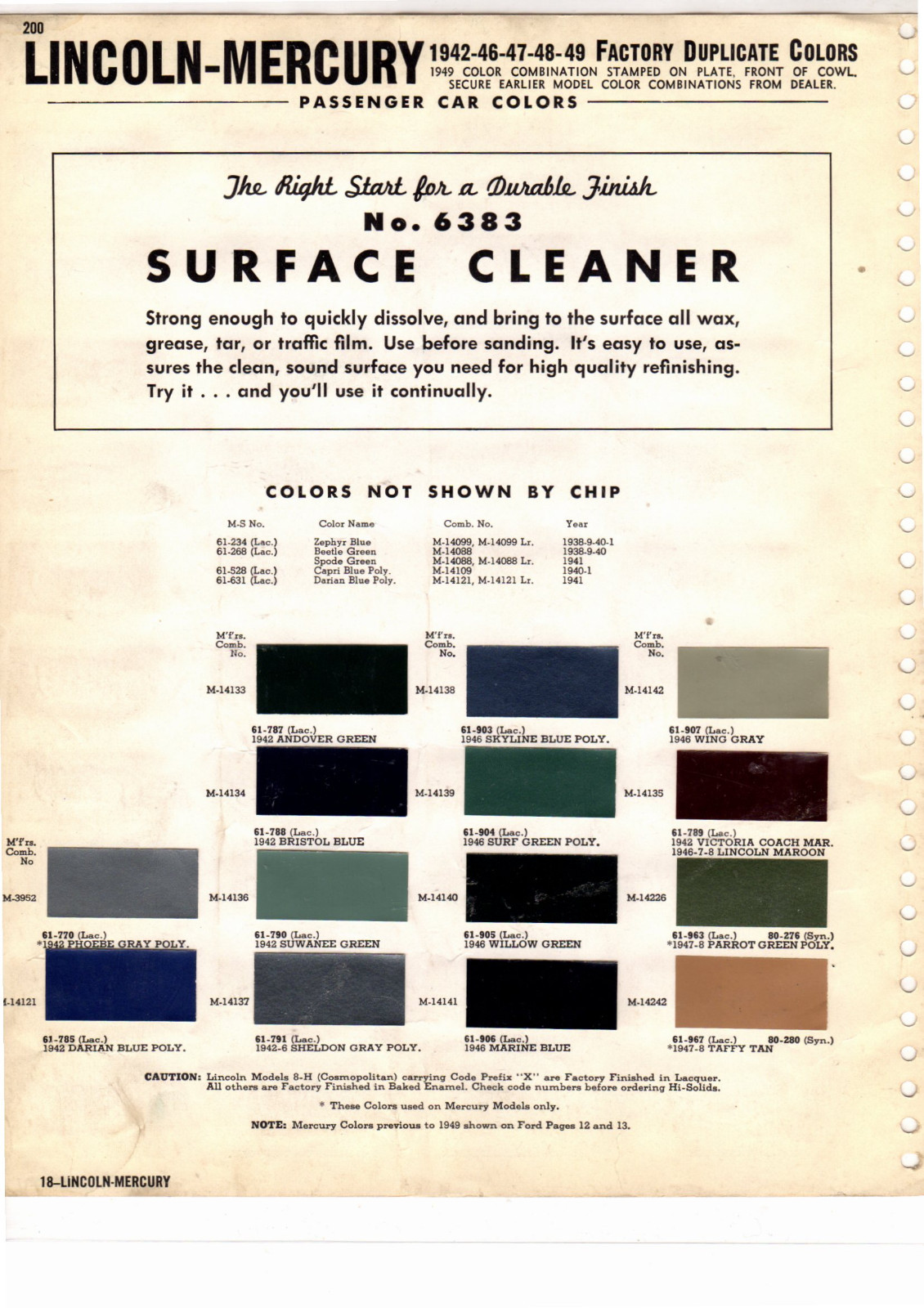 1942 1946 1947 1948 1949 LINCOLN SPORT LIDO MERCURY PAINT CHIPS 4249MS ...