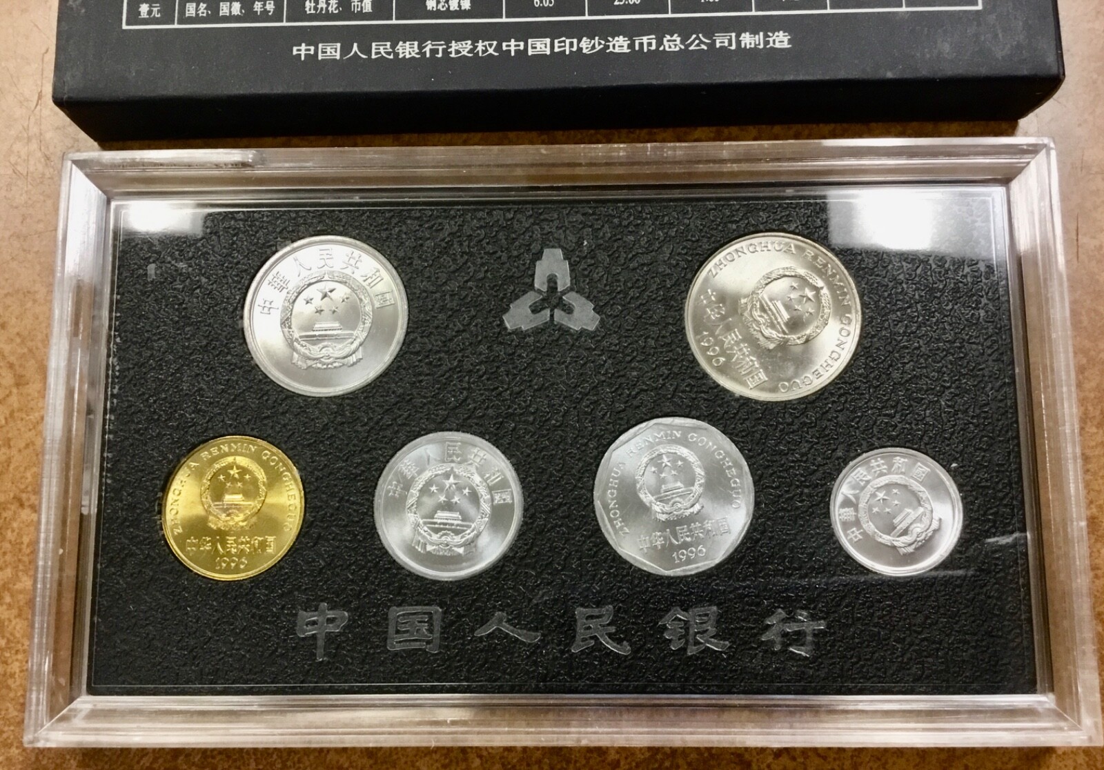 1996 China Coin Mint Set 6 BU coins in People’s Bank of China case | eBay