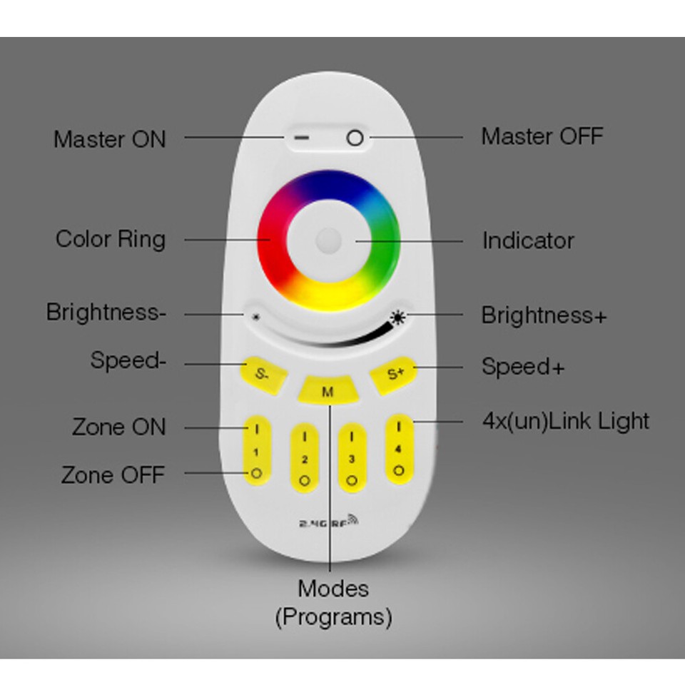Mi Light 2.4G Wireless RF Remote 4zone WiFi RGBW WW/CW RGB LED Strip ...