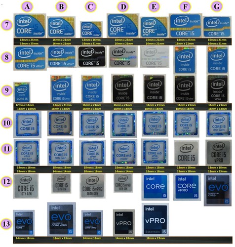 Laptop PC Sticker - Core i5 Sticker Core i5 vPro Sticker i5 EVO ...