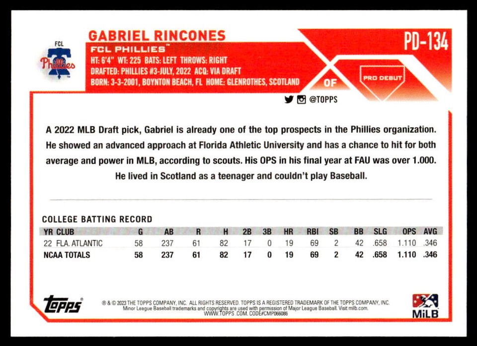 2023 Topps Pro Debut PD134 Gabriel Rincones FCL Phillies Baseball Card ...
