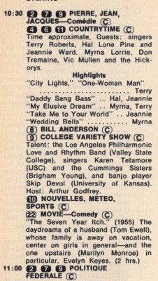 1970 TV AD SKIP DEVOL BANJO PLAYER KANSAS UNIVERSITY on COLLEGE VARIETY ...