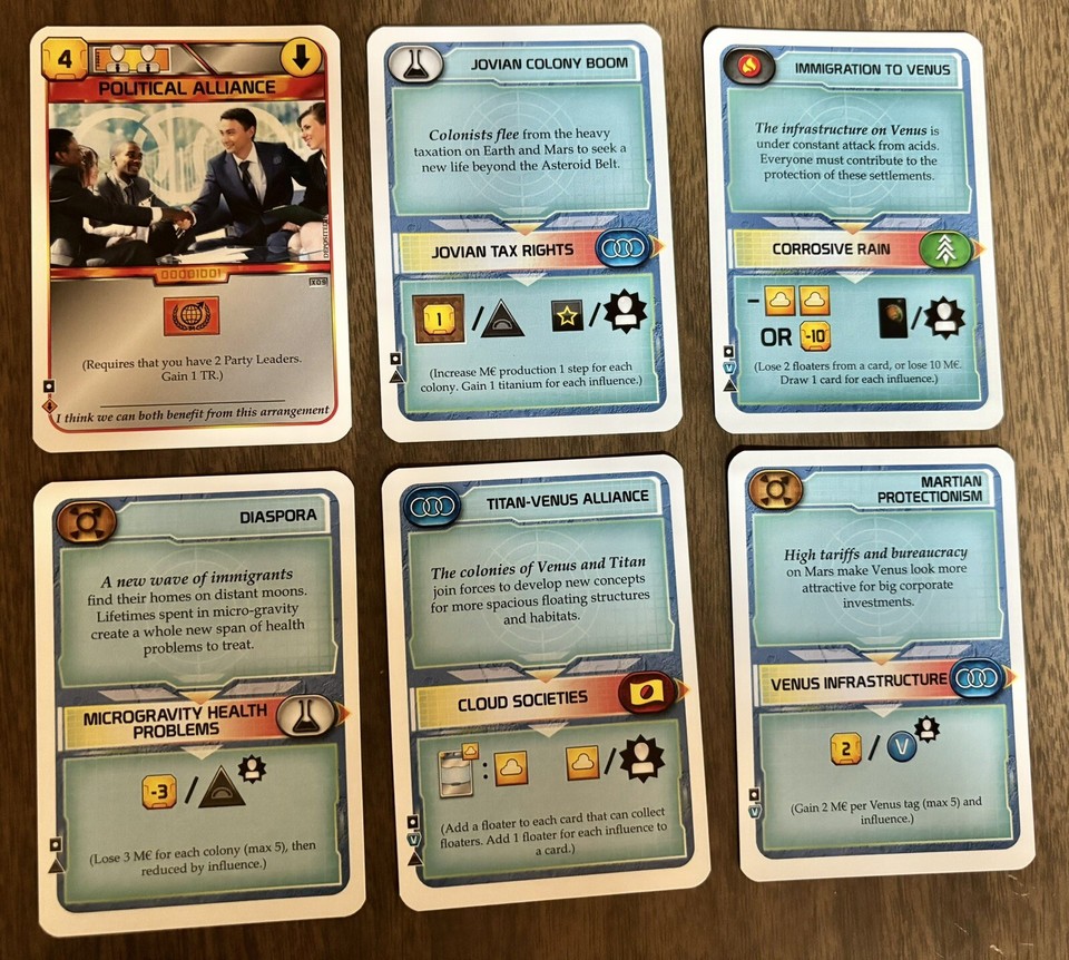 Terraforming Mars Cards, Six (6) Turmoil Related Cards | eBay