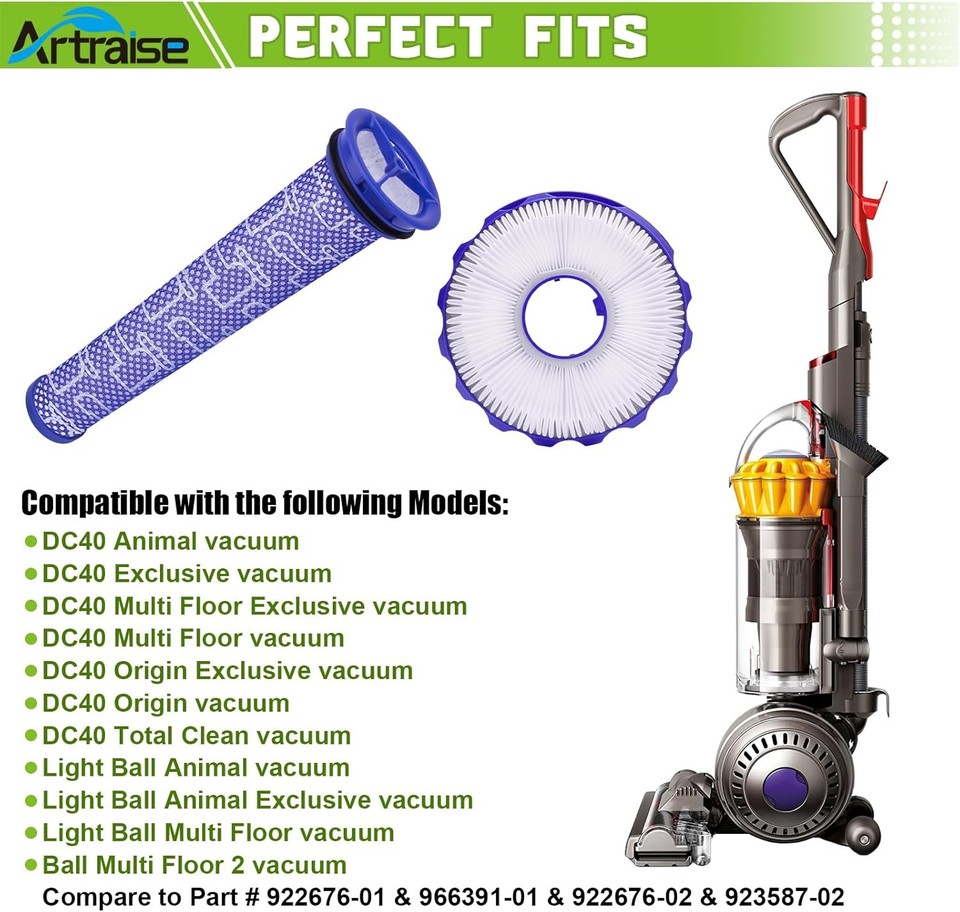 Filter cartridge set suitable for Dyson DC40 filter cartridge ...