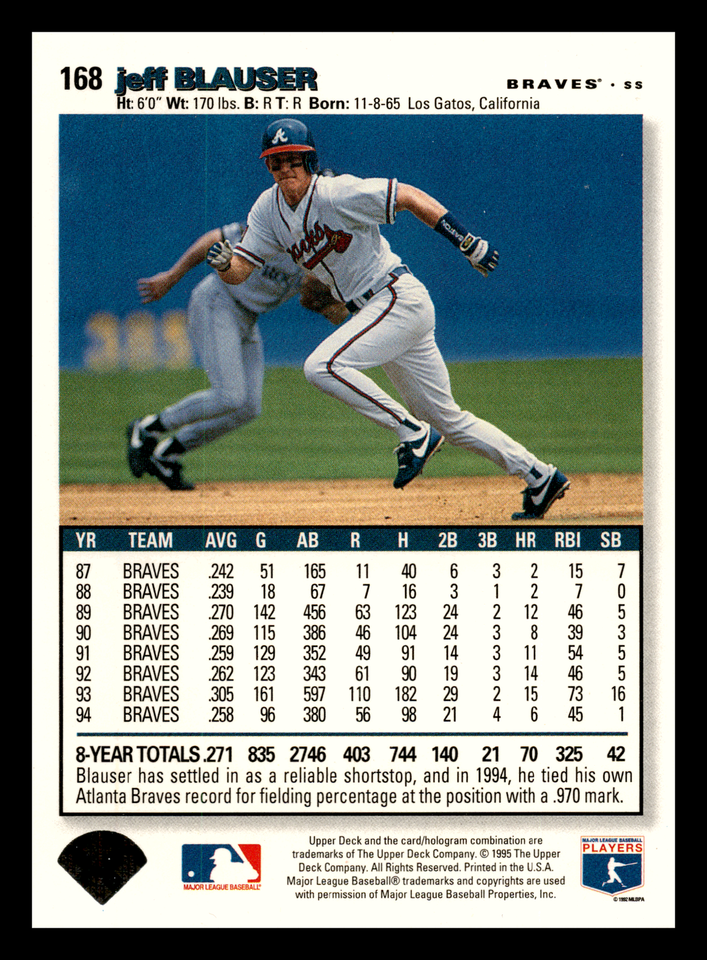 1995 Collector's Choice Jeff Blauser Gold Signature #168 Centered Mint ...