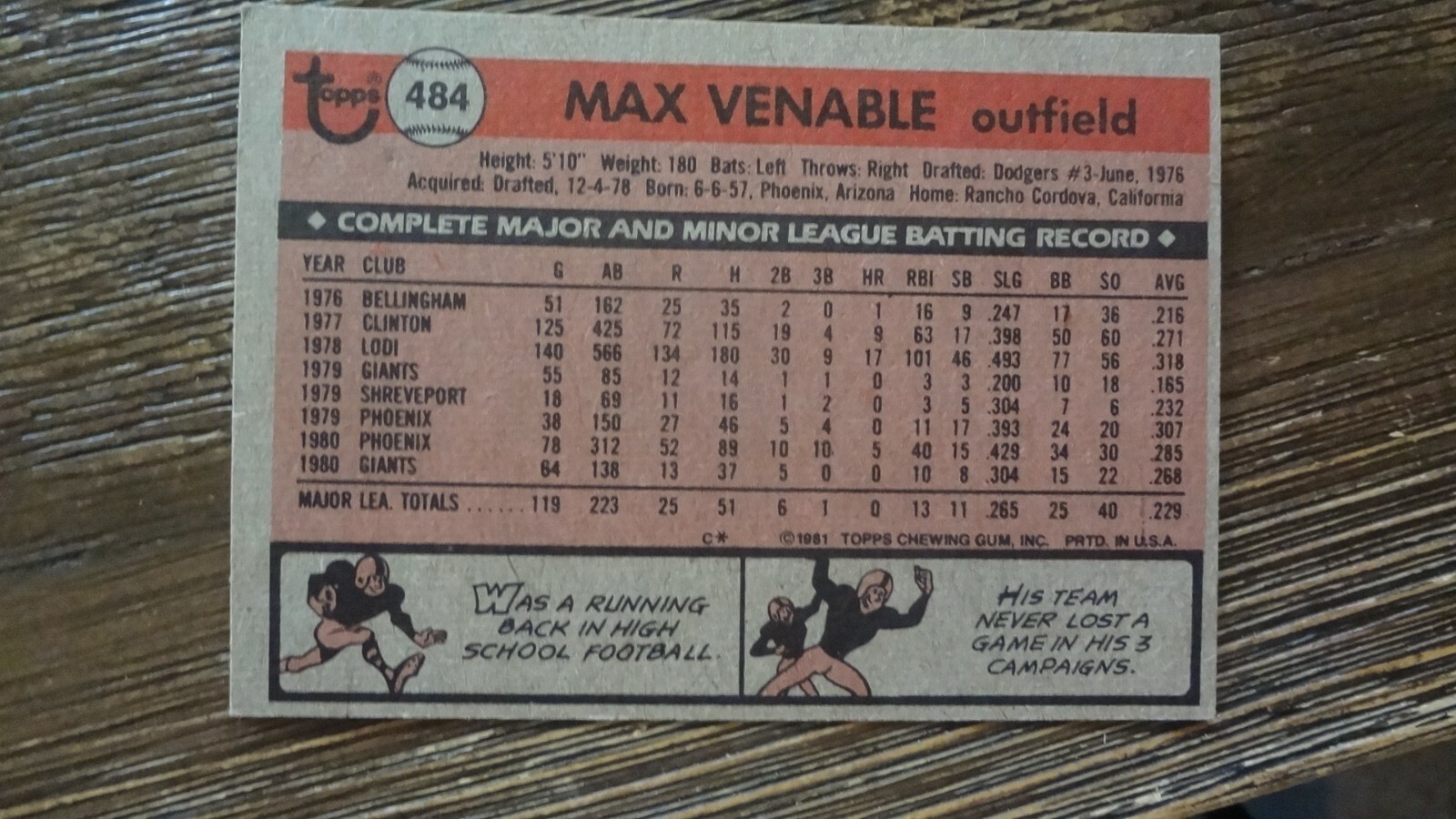1981 TOPPS # 484 MAX VENABLE BASEBALL CARD | eBay