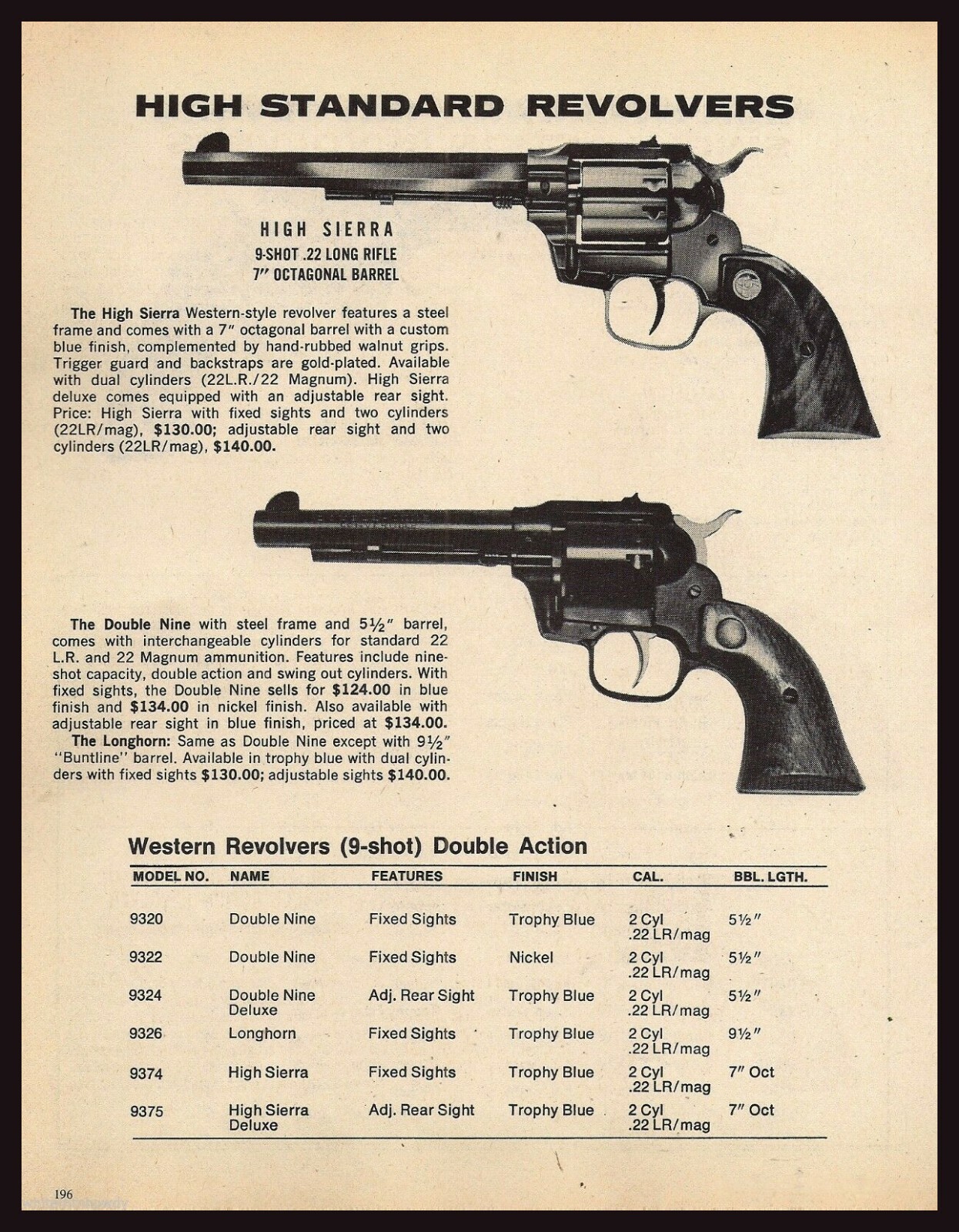 1977 HIGH STANDARD High Sierra & Double Nine Double Action Revolver AD ...