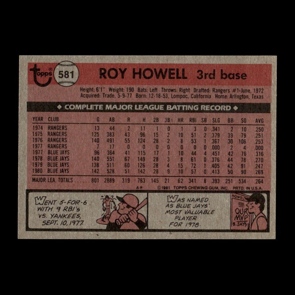 Roy Howell 1981 Topps Toronto Blue Jays #581 Nice! | eBay