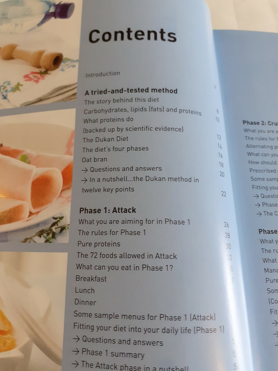 Dukan Diet Menu Plan