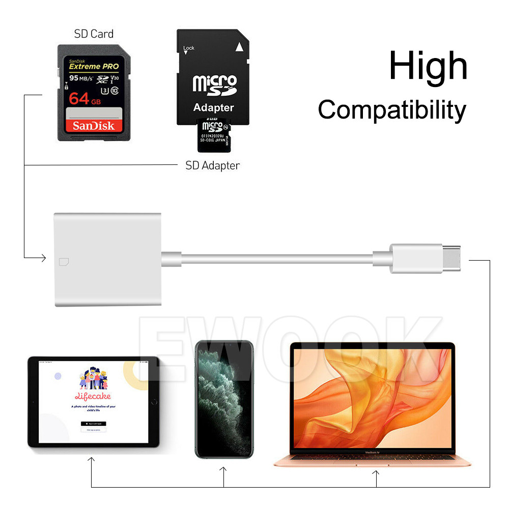 USB-C To SD Card SDXC Reader Adapter Type-C For Apple iPad Macbook Pro ...