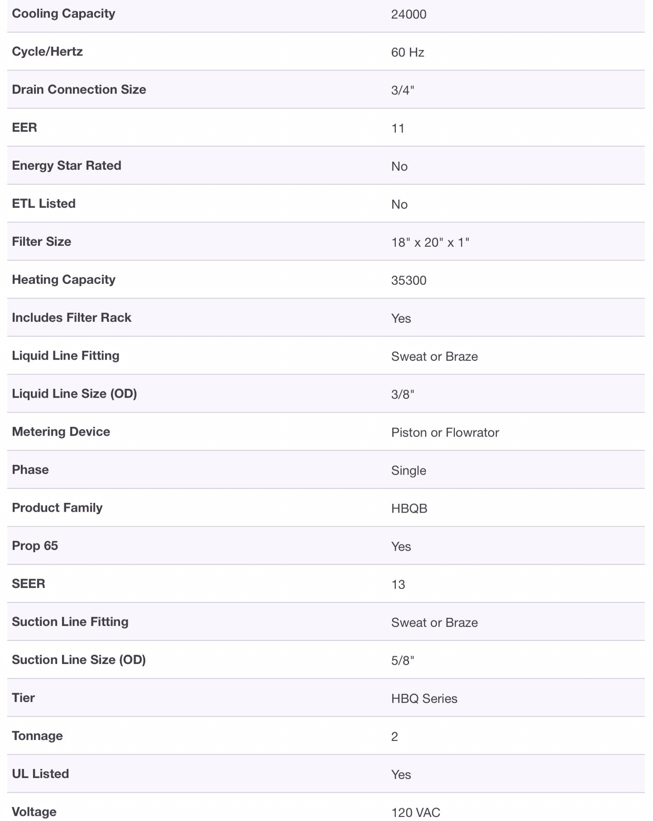 First Company 24HBQB 2T W / Cooling Coil / Heat Pump or Hot Water Heat ...