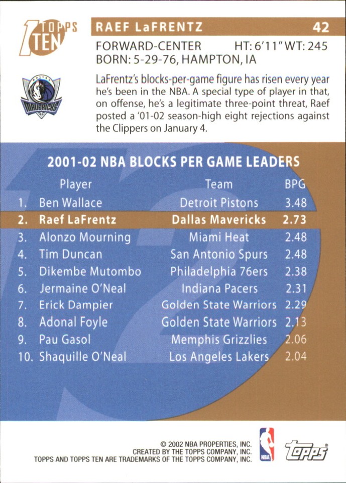 2002-03 Topps Ten Parallel Dallas Mavericks Basketball Card #42 Raef ...