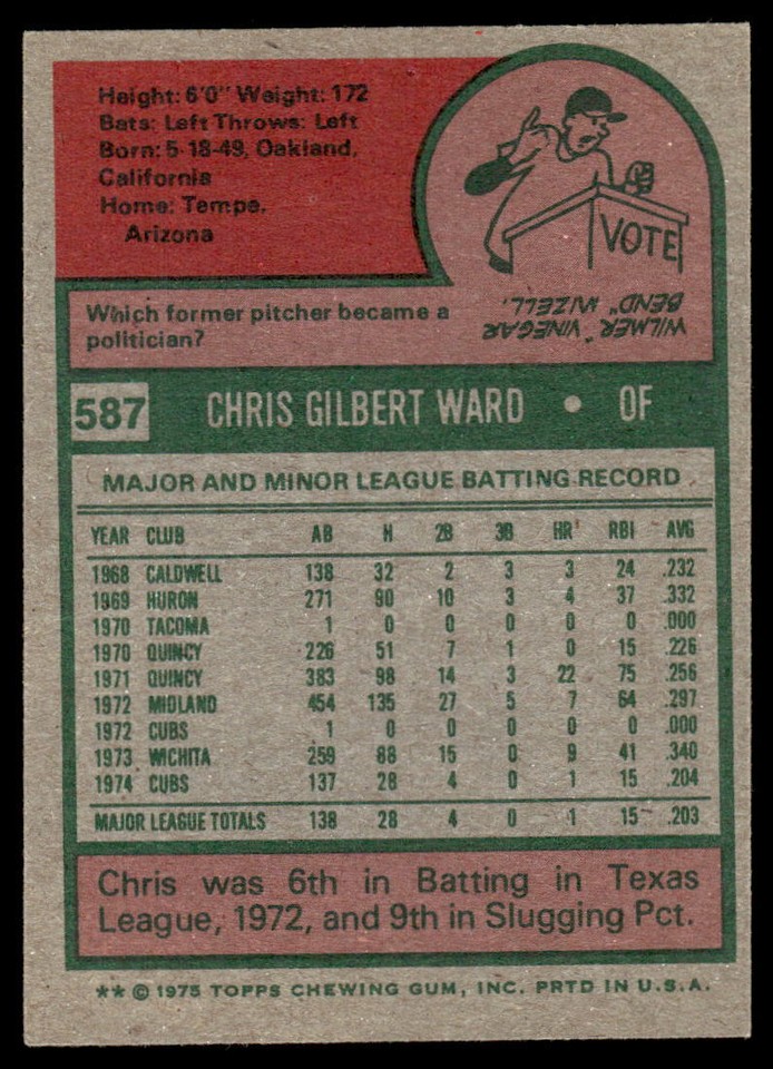 1975 Topps Chris Ward #587 Chicago Cubs Baseball Card | eBay