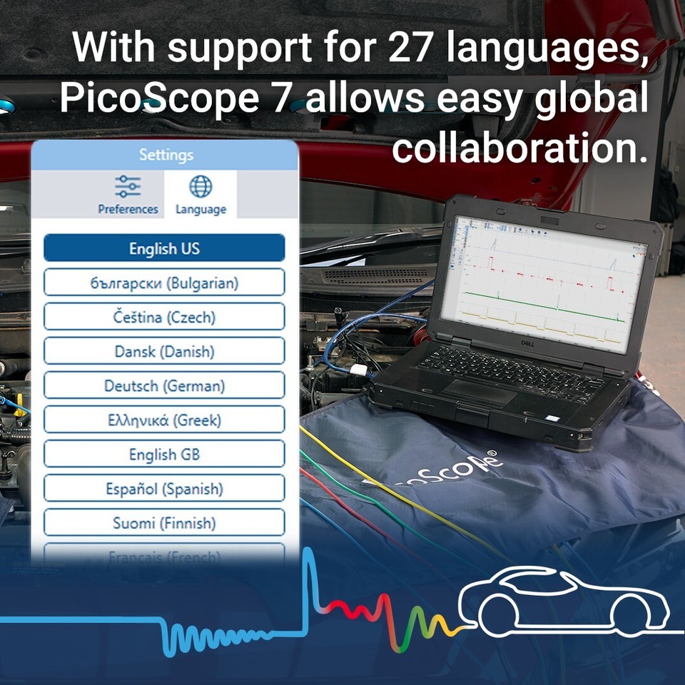 PicoScope 4225A Automotive Diagnostic Oscilloscope 2 Channel Scope ...