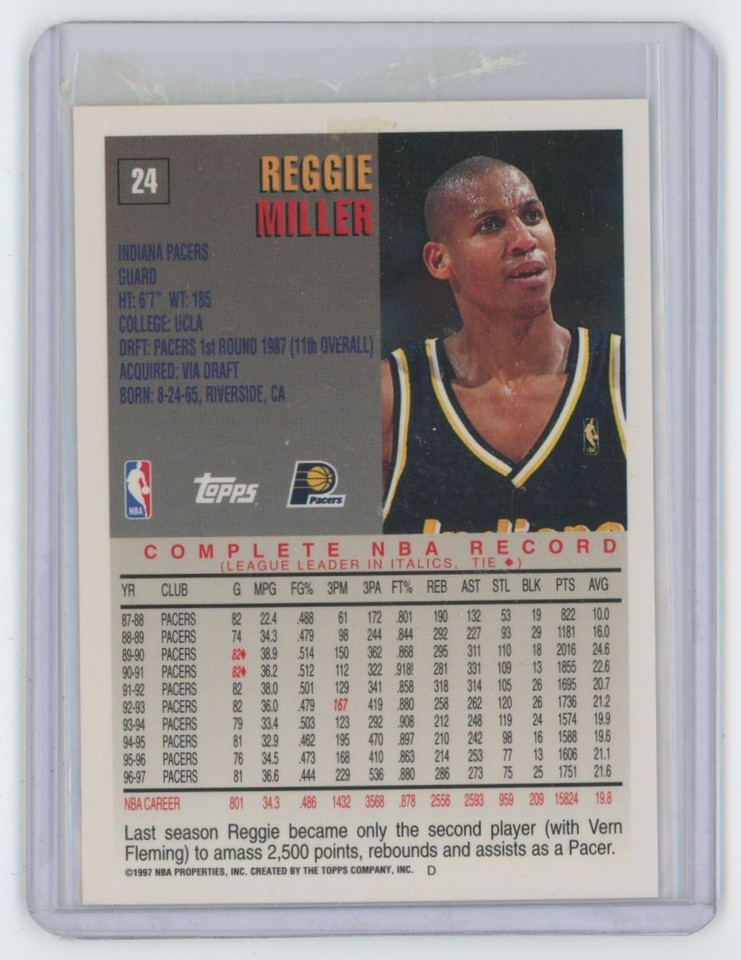 1997-98 Topps Reggie Miller Basketball Card #24 | eBay