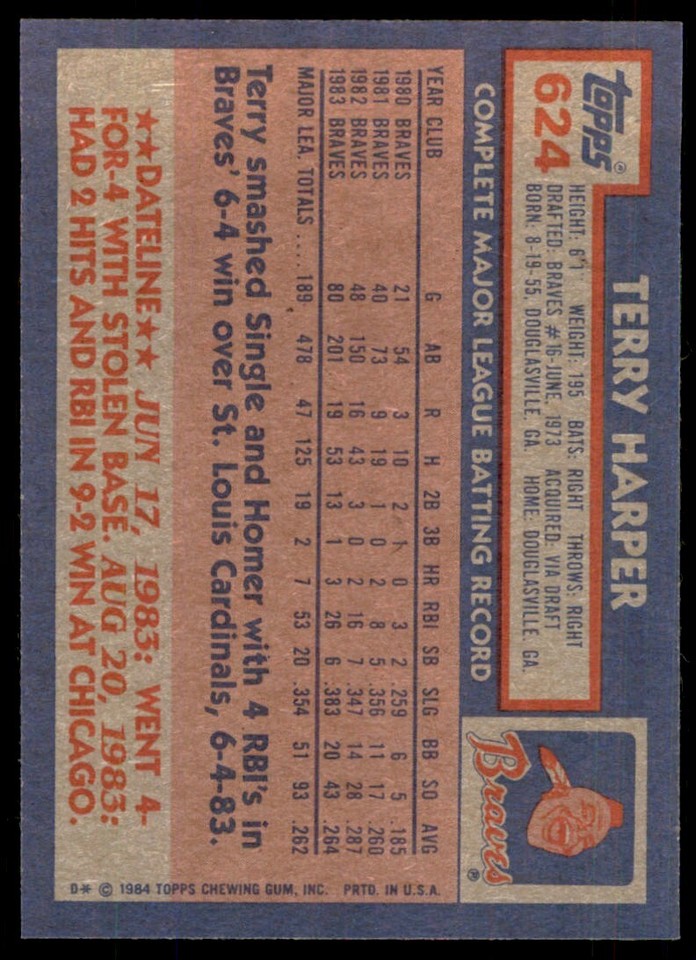 1984 Topps Terry Harper C Baseball Cards #624 | eBay