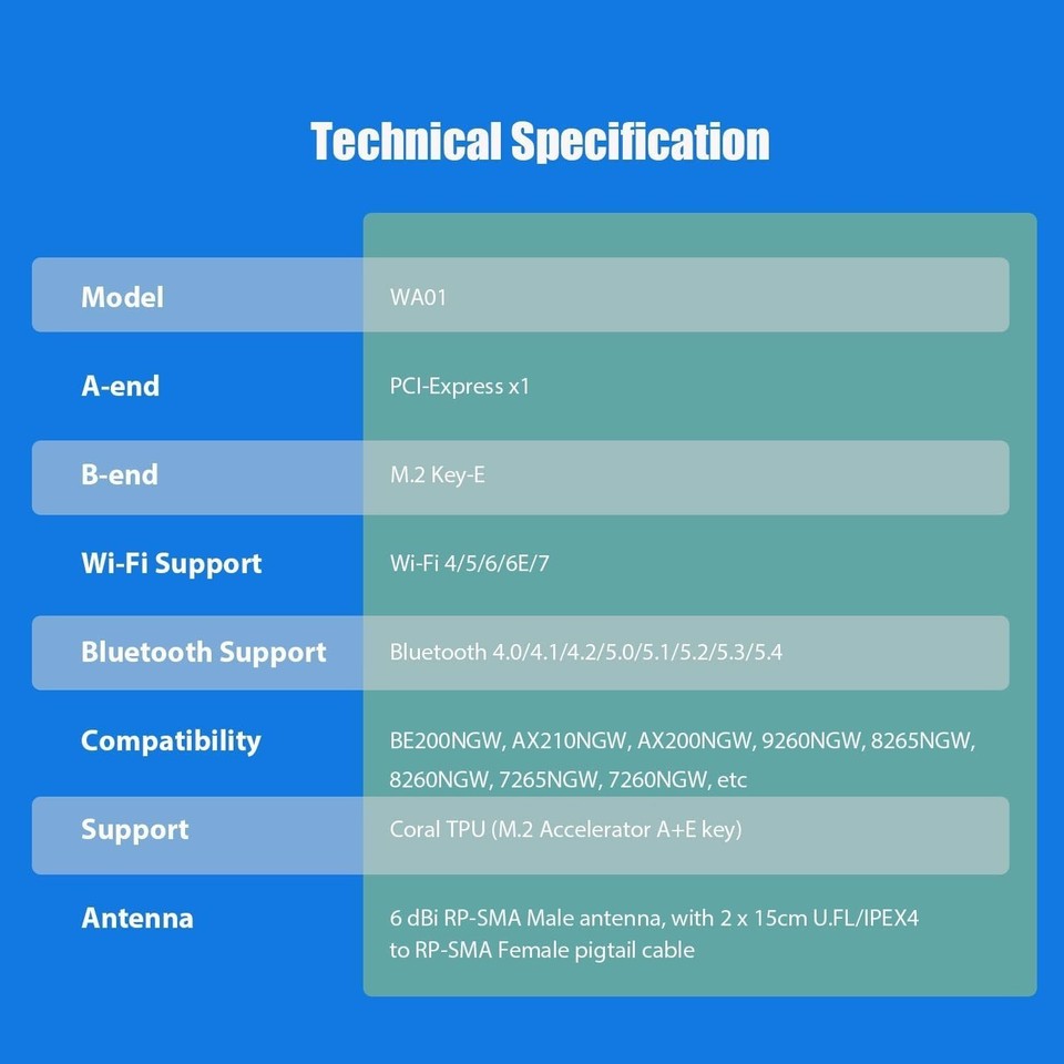 Versatile M.2 E Key to PCIe X1 Adapter - Supports WiFi 4/5/6/6E/7 with ...