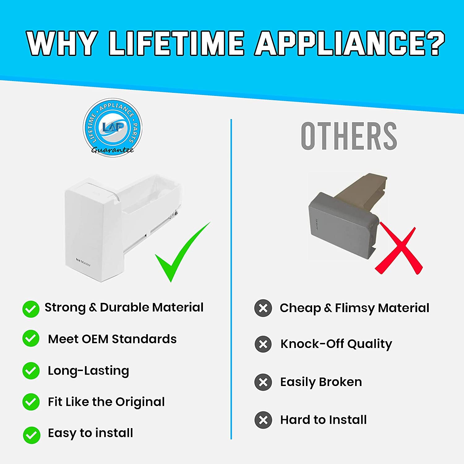 DA97-14474C Ice Container Bucket Tray Assembly Compatible with Samsung ...