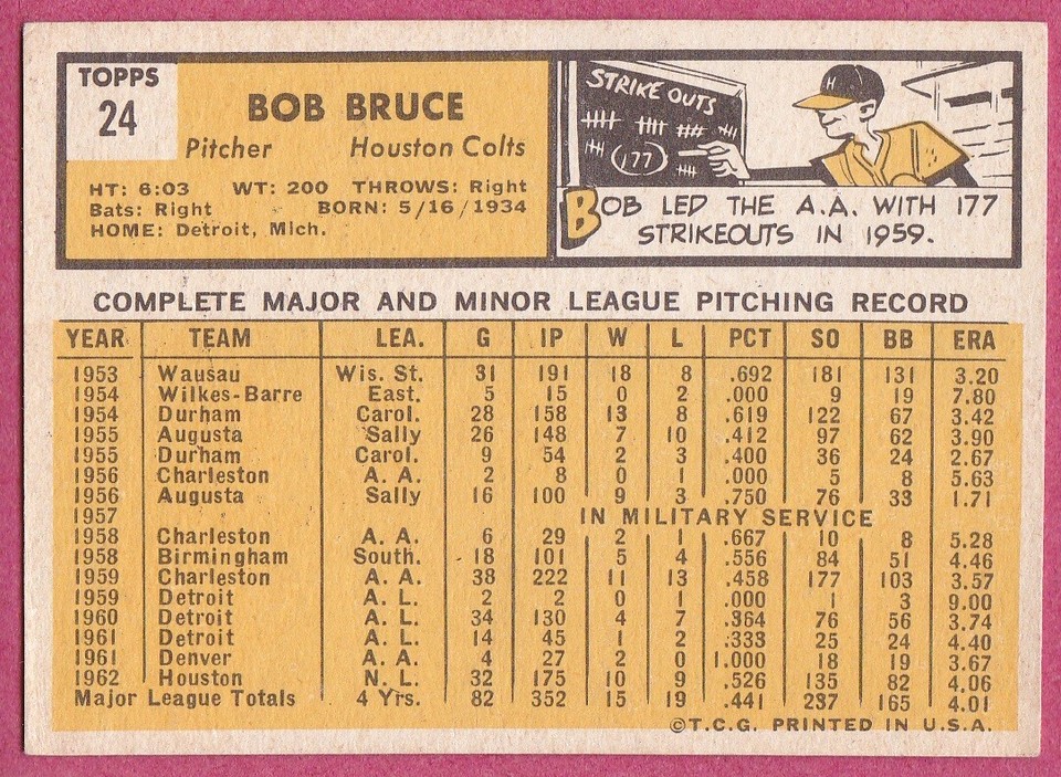 1963 Topps Baseball Cards #13-#75, complete your set, VG to EX+ | eBay