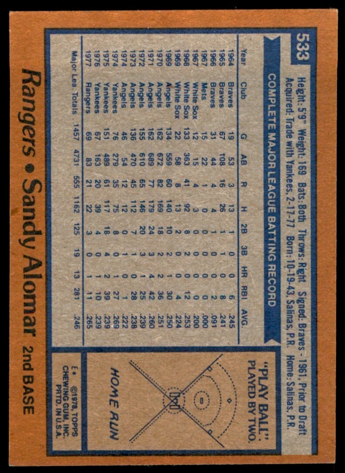 1978 TOPPS SANDY ALOMAR . TEXAS RANGERS #533 | eBay