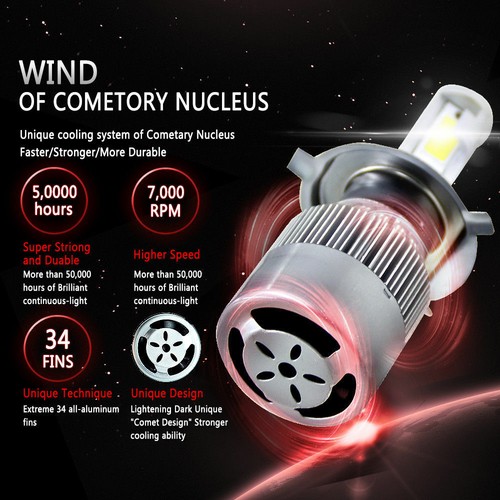 Led Light Headlights Bulbs FOR Can-Am Outlander Max 400 500 570 650 ...