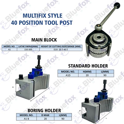Multifix Type Quick Change Toolpost Tool Holder Lathe Tool Metalworking ...