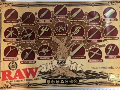 Raw Rolling Papers Poster