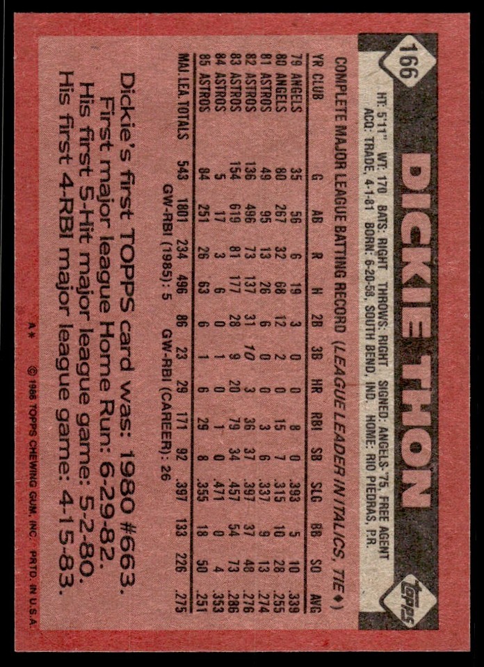 1986 Topps Baseball Card Dickie Thon Houston Astros #166 | eBay