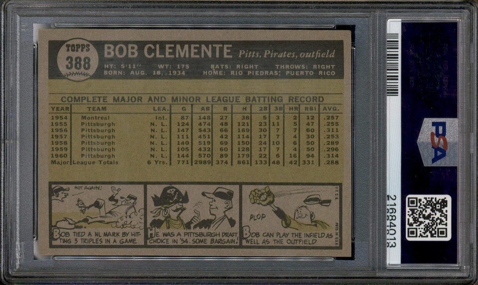 1961 Topps #388 Bob Clemente PSA 8 | eBay