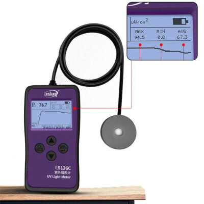 UVC Radiometer UV Light Meter For Short Wave Sterilization Ultraviolet ...