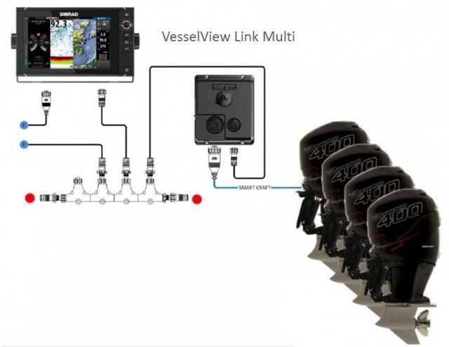 Mercury SMARTCRAFT Vessel View Link Multi Engine Kit 8M0110641 for sale ...