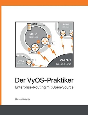 Der VyOS-Praktiker: Enterprise-Routing mit Open-Source by Markus ...
