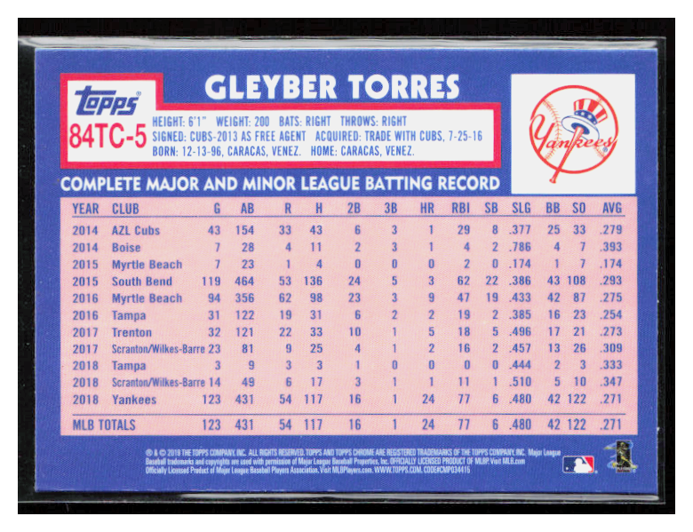 2019 Topps Chrome Refractor #84TC-5 Gleyber Torres | eBay