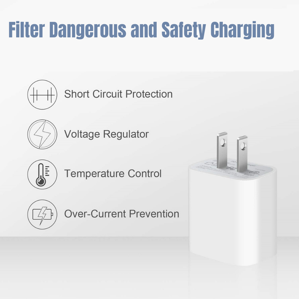 USB C Fast Charger Cube 20W PD Adapter for iPhone 16/16Pro Max/16Plus ...