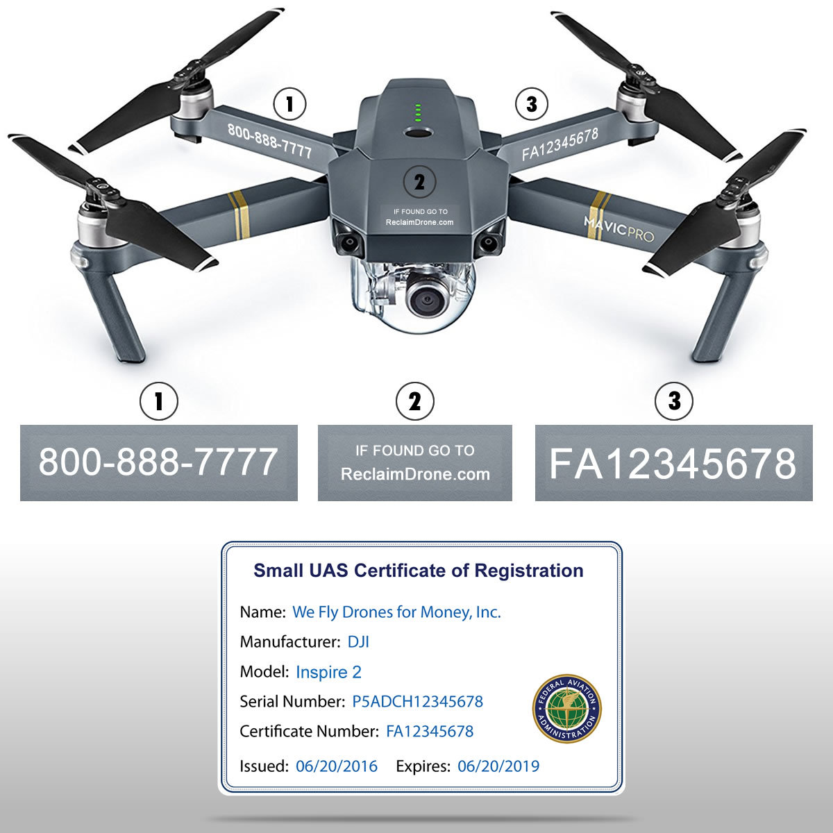 Drone Stickers + FAA UAS Registration Certificate ID Card - Part 107 ...