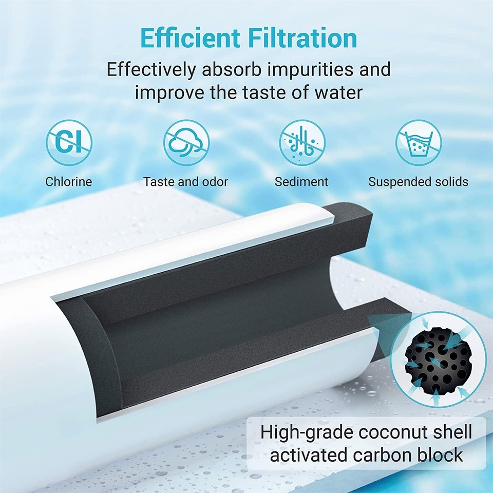 AQUA CREST GXRTQR Inline Water Filter, Replacement for GE® GXRTQR ...