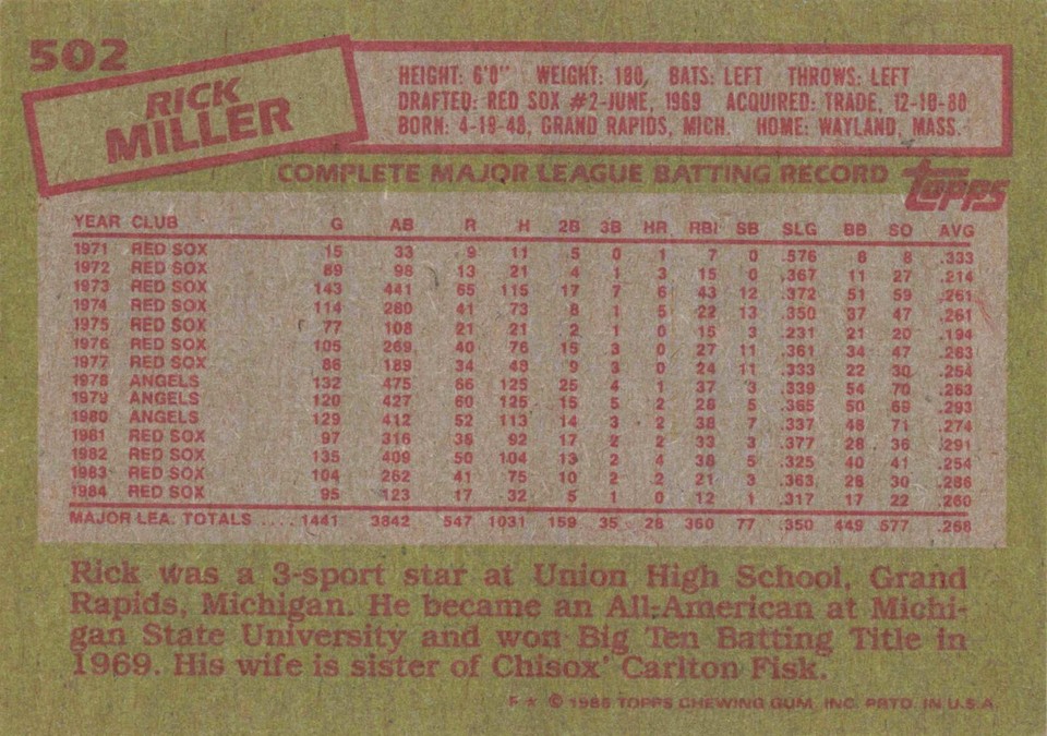 Rick Miller Boston Red Sox 1985 Topps Baseball Card #502 | eBay
