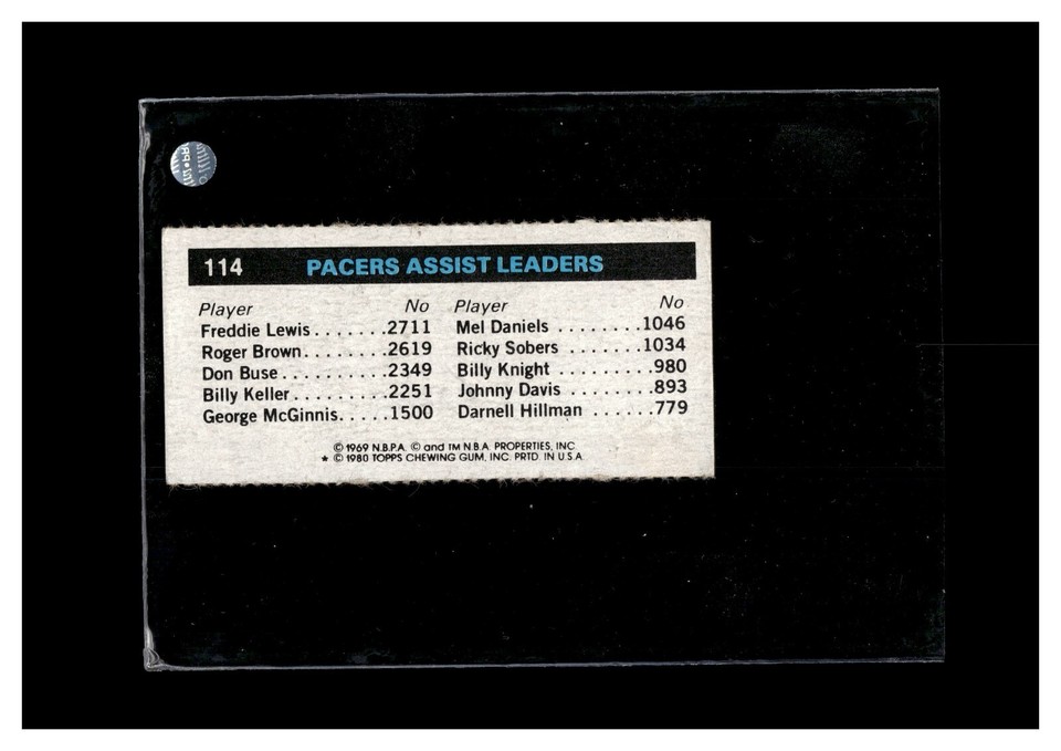 1980-81 Topps Panel #114 Johnny Davis Autographed Signed Auto Indiana ...