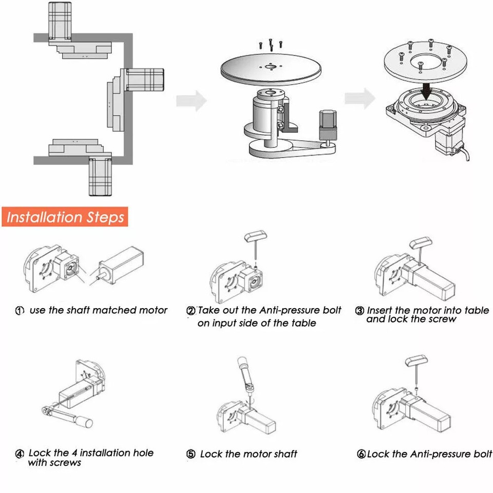 CNC Hollow Rotary Actuator 360 Circular Positioner Replace DD motor Cam ...