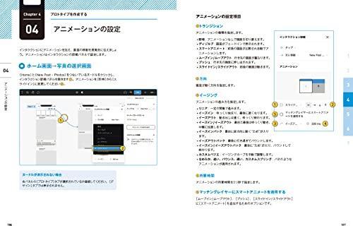Figma for UI Design [Japanese version compatible] | eBay