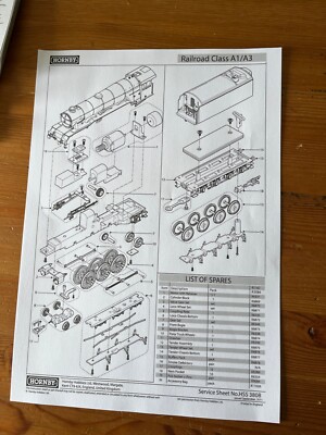 HORNBY service sheet for A1/A3 class Locomotives (locomotive drive ...