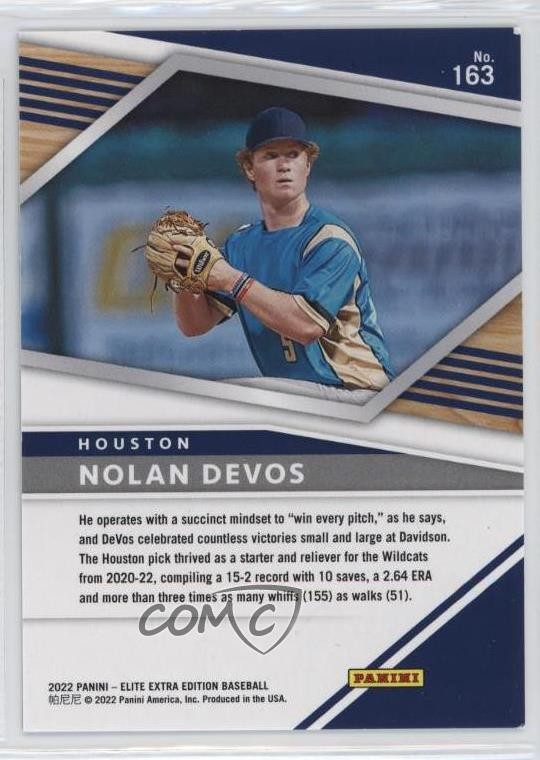 2022 Panini Elite Extra Edition Status Green /499 Nolan DeVos #163 | eBay