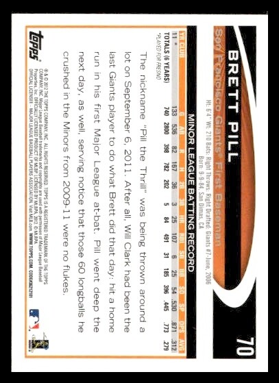 2012 Topps #70 Brett Pill Rookie San Francisco Giants | eBay