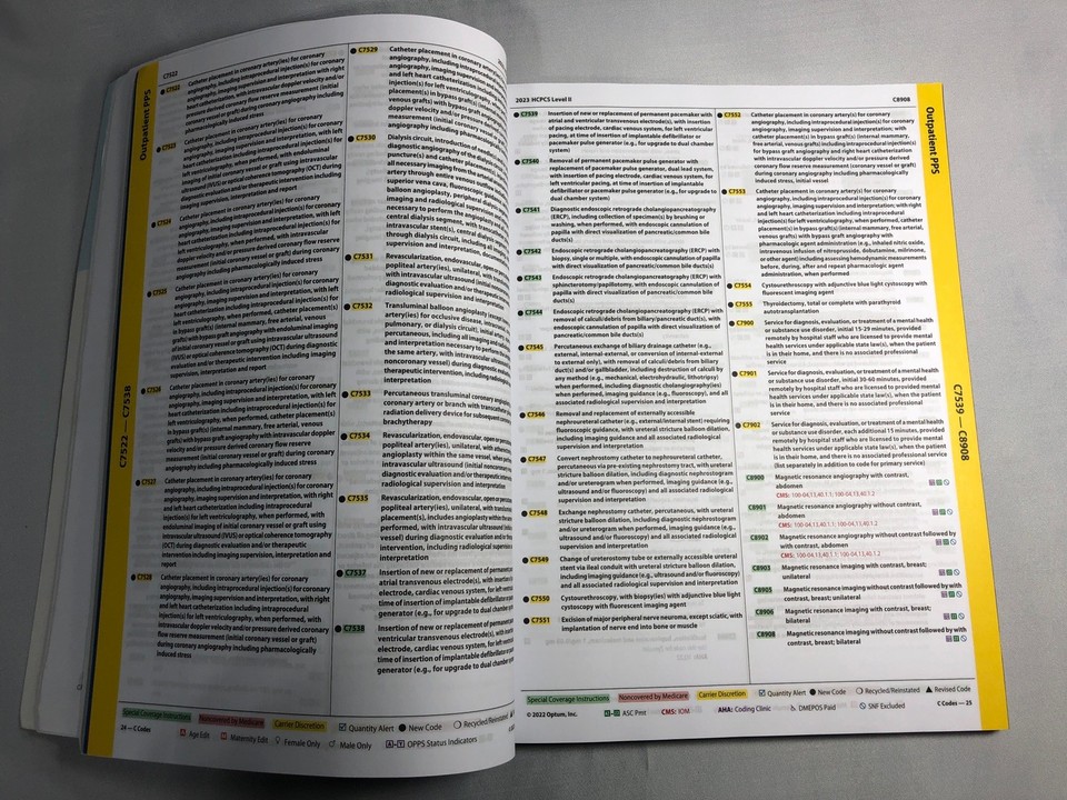 2023 HCPCS Level II Professional - Perfect Paperback By Optum - GOOD | eBay