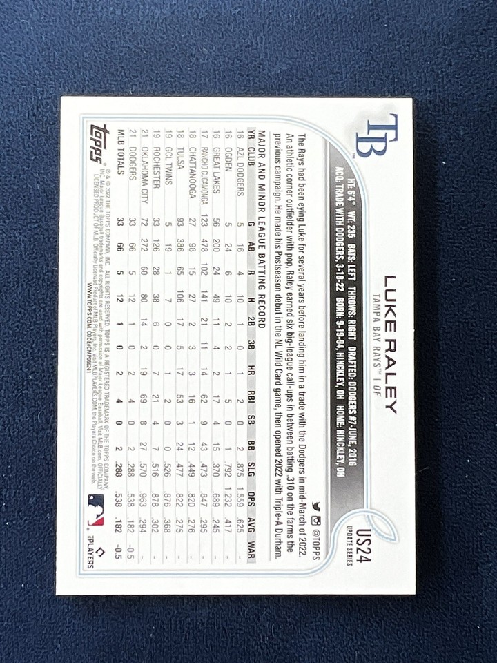 2022 Topps Update Royal Blue Luke Raley #US24 | eBay
